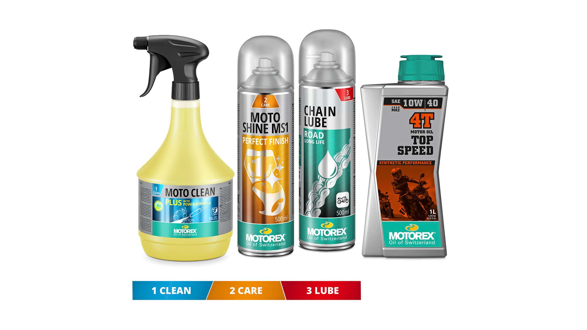 Motorex Motorradpflege Clean-Care-Lube System